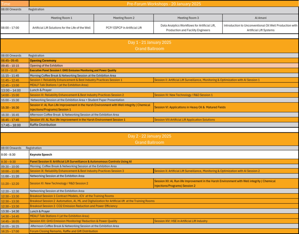 Program at a Glance – Middle East Artificial Lift Forum - Jan 20-22, Muscat, Oman